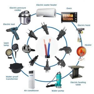 Why Are Electric Plugs and Switches Made of Plastic?