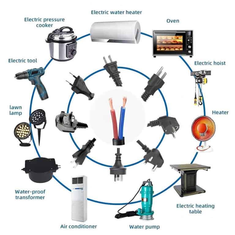 Why Are Electric Plugs and Switches Made of Plastic?